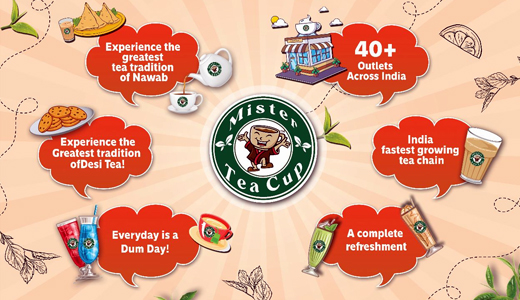 Mister Tea Cup